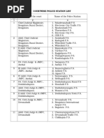 TS LAWCET 2025 Current Affairs Guide | PDF