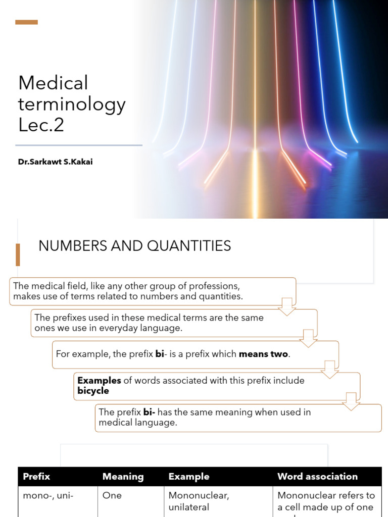 Medical Terminology: Prefixes Explained | PDF | Anatomical Terms Of ...