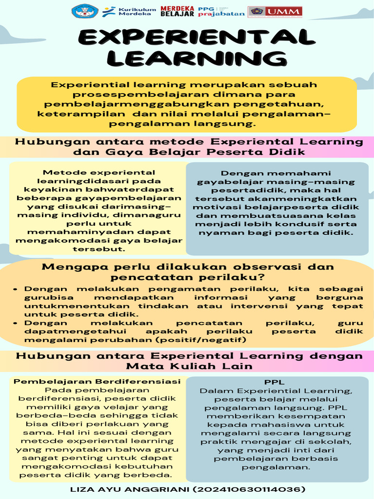 Topik 4 Koneksi Antar Materi PSE - Liza Ayu Anggriani | PDF