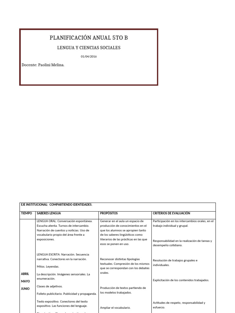 PLANIFICACIÓN 5to 2016 | PDF | Argentina | Comunicación humana