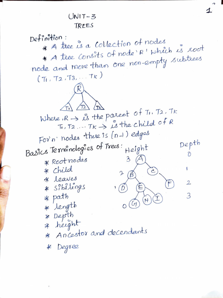 Unit 3 Data Structures Notes | PDF