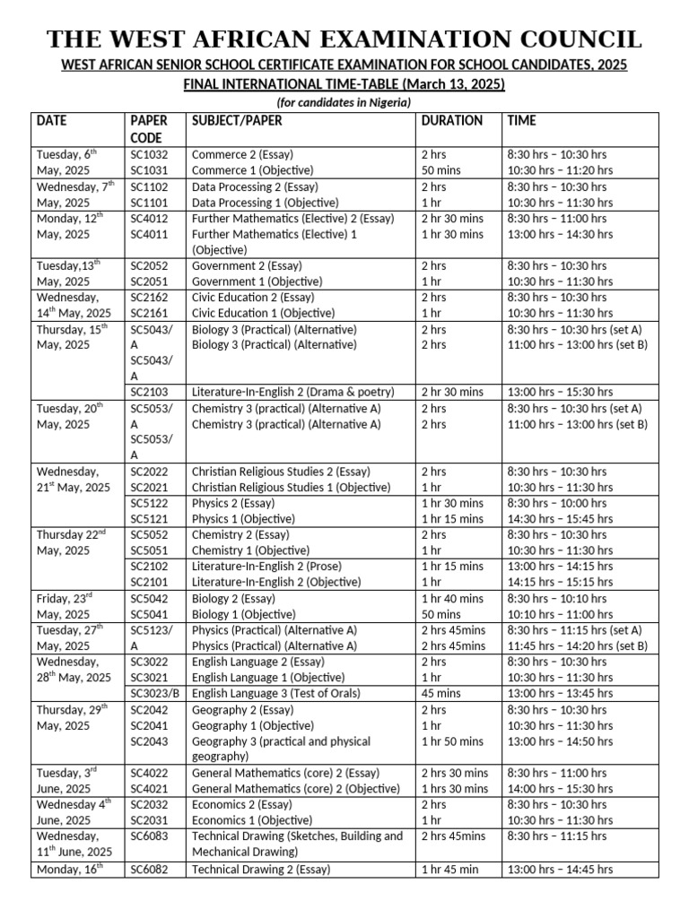 Extract of Waec Time Table 2025 | PDF