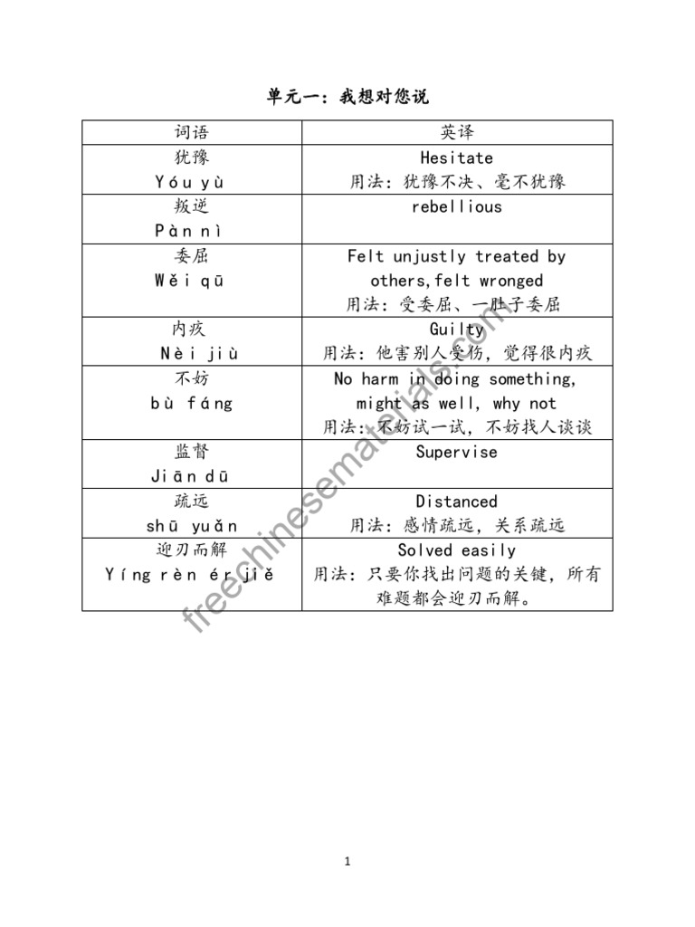 Sec 2 Exp Vocab | PDF