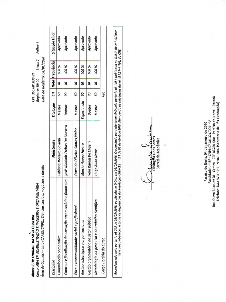 1.3 - Pos Afo 1 | PDF