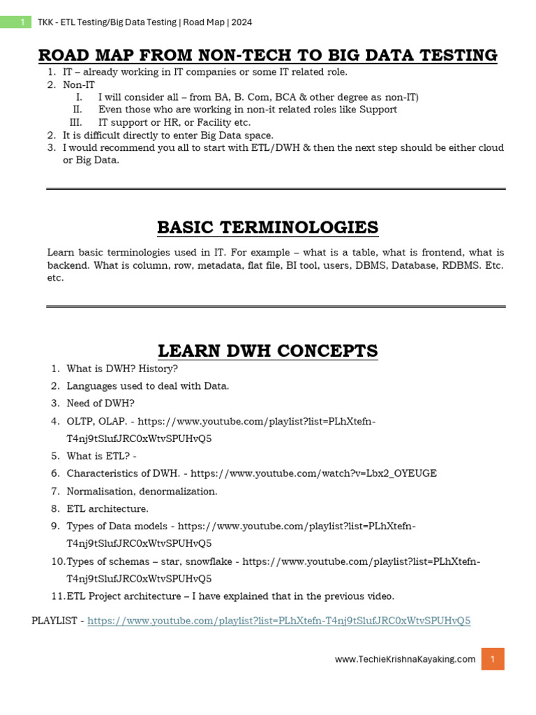 ETL & Big Data Testing Roadmap 2024 | PDF | Apache Hadoop | Data Warehouse
