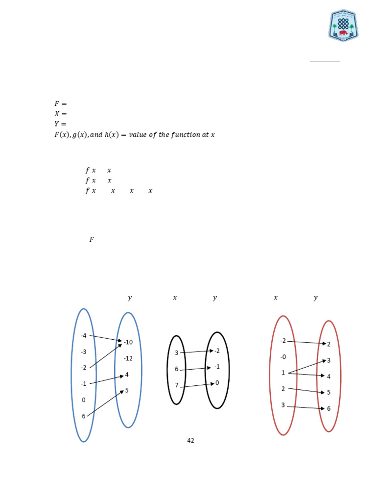 Basic Mathematics I - Lecture 5. | PDF | Function (Mathematics ...