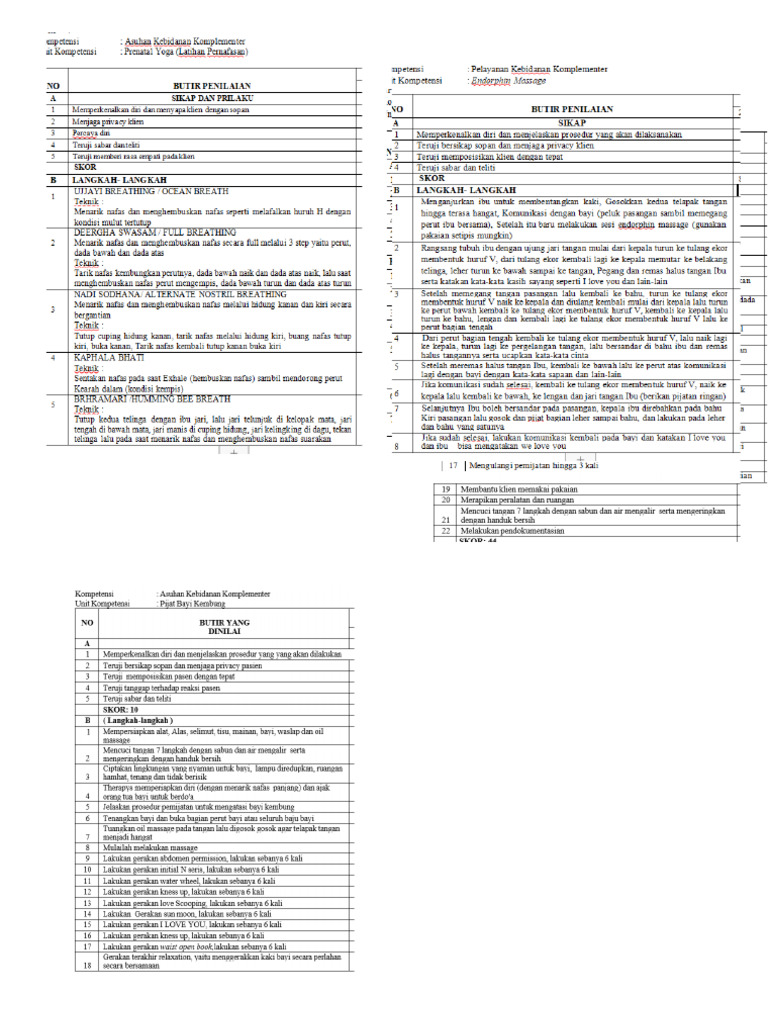 Daftar Tilik Osce Komplementer | PDF