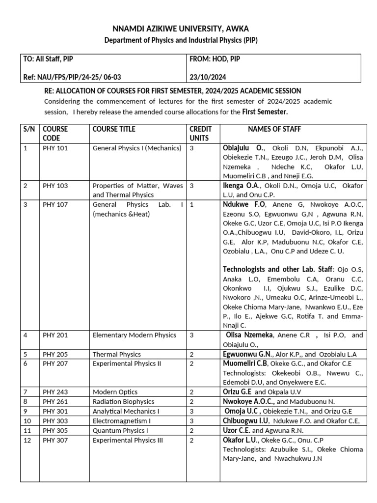 Amended Course Allocation For 2024 2025 PIP Unizik Awka | PDF | Physics ...