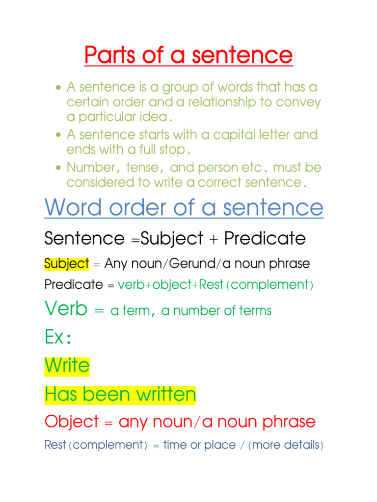 Parts of A Sentence (Subject & Predicate) | PDF