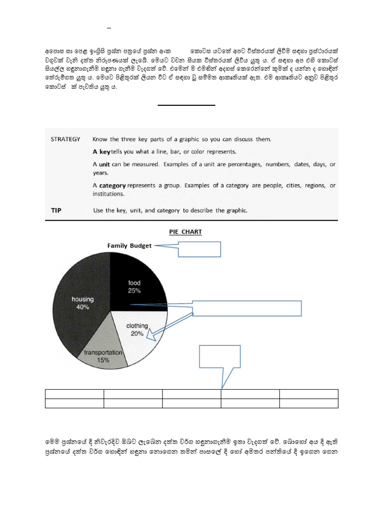 Describing Graphics Bar Graph Column Chart Pie Chart Etc. Part 01 | PDF