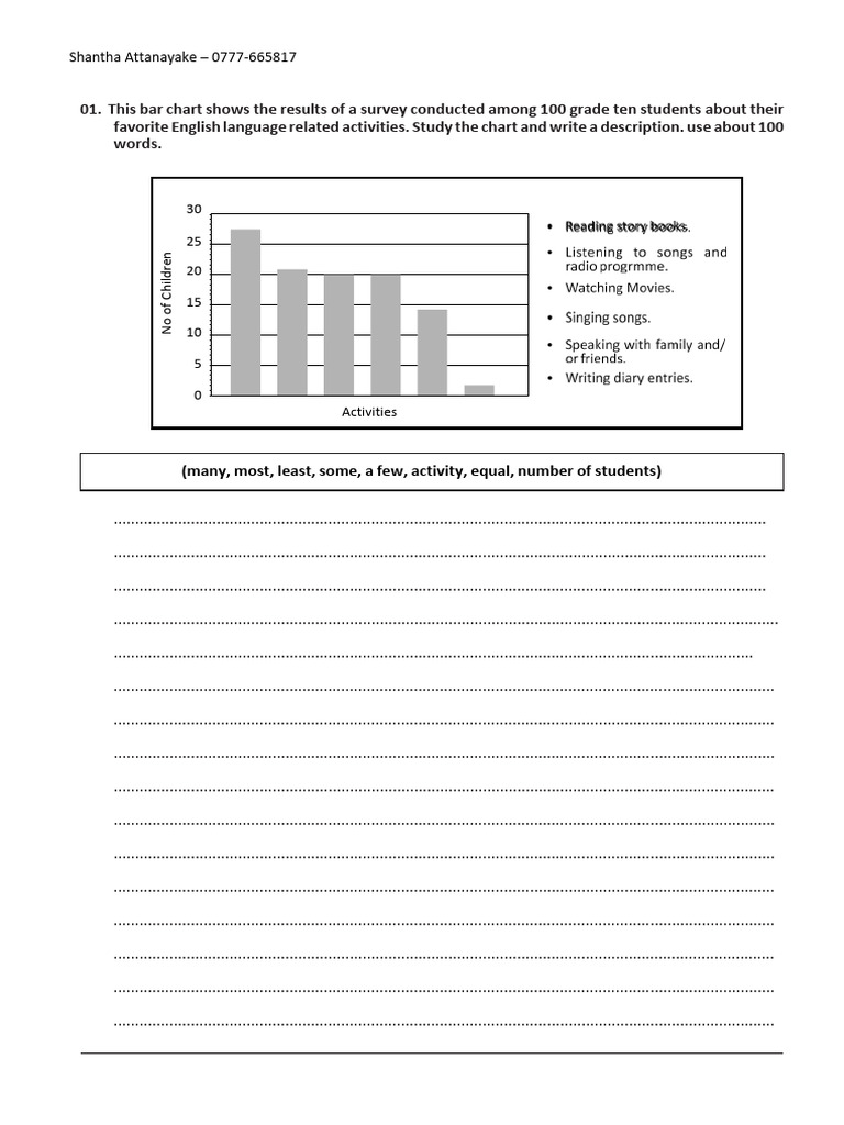 Describing Graphics Bar Graph Column Chart Pie Chart Etc. Part 02 | PDF ...