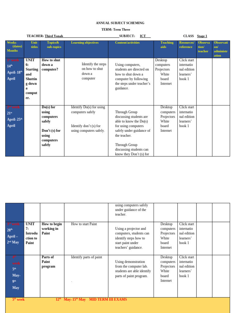 Stage 1 ICT Scheme of Work TERM 3 | PDF | Educational Technology