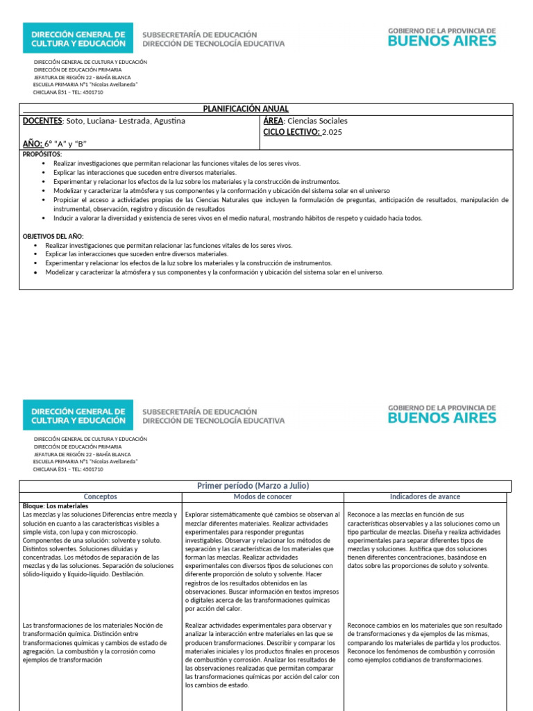 Planificación Anual Anual 6to Ep Naturales | PDF | Ligero | Óptica