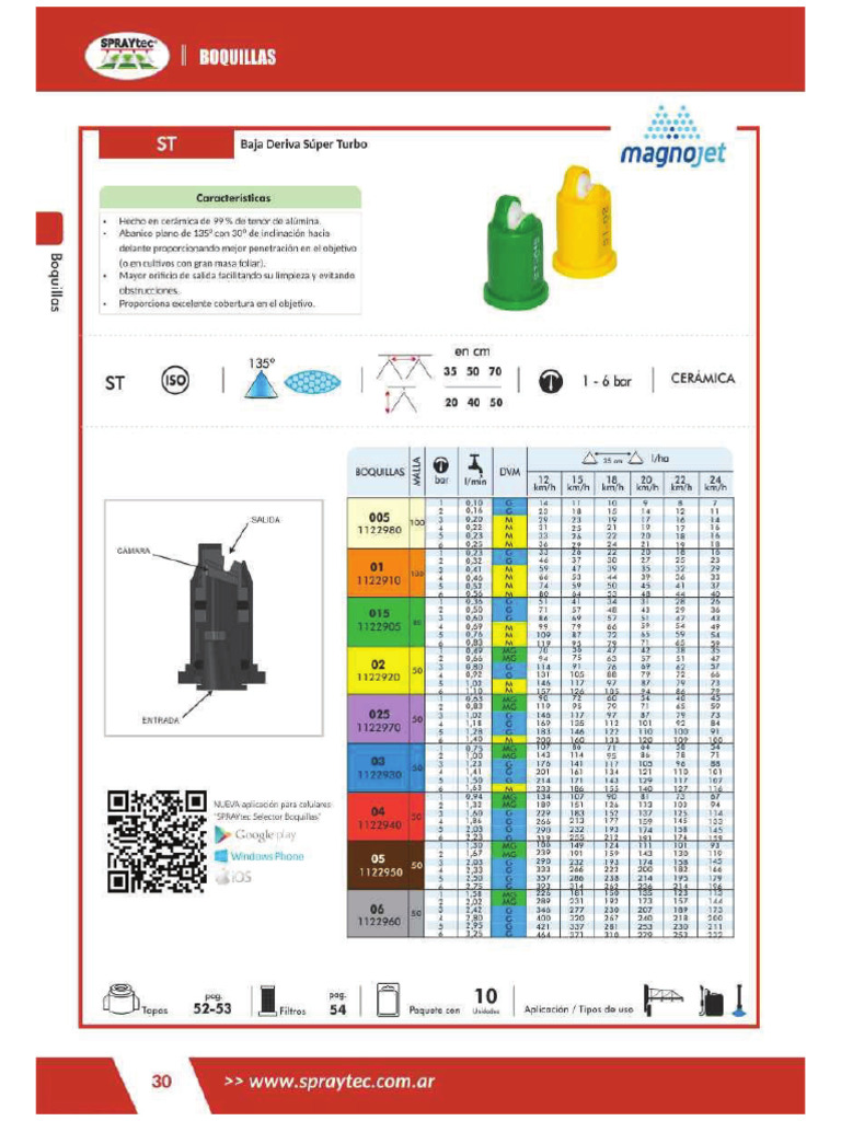 Catalogo-Agricola Spraytec Magnojet ST | PDF