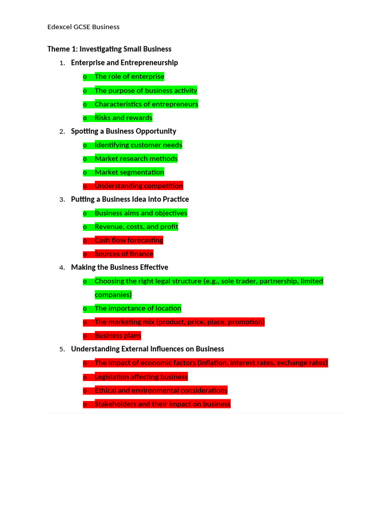 Edexcel Business Studies Syllabus | PDF