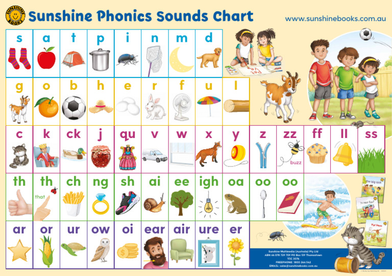 A1 Phonics Sounds Chart | PDF