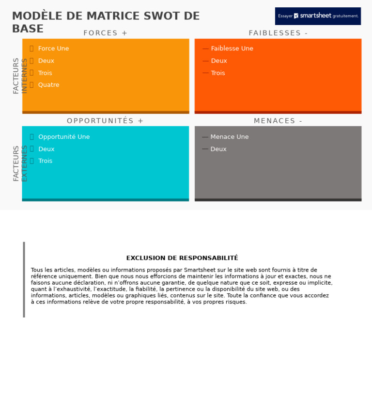 IC Basic SWOT Matrix 17142 Powerpoint FR | PDF