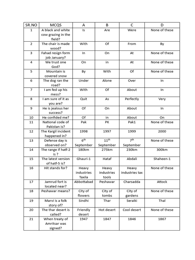 Classroome Management Pdf Pdf Cognition Learning