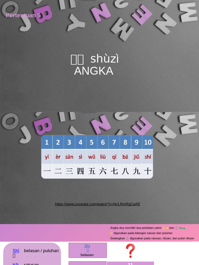 Mandarin Dasar I (P5-7) | PDF