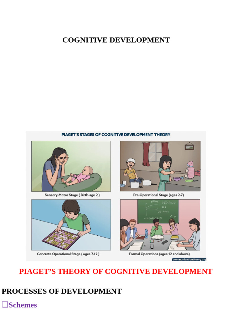 Copy of Unit 3-Cognitive Development | PDF | Constructivism (Philosophy Of Education) | Language ...