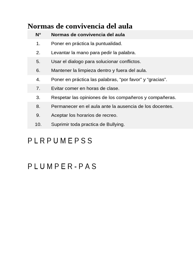 Normas de Convivencia Del Aula | PDF