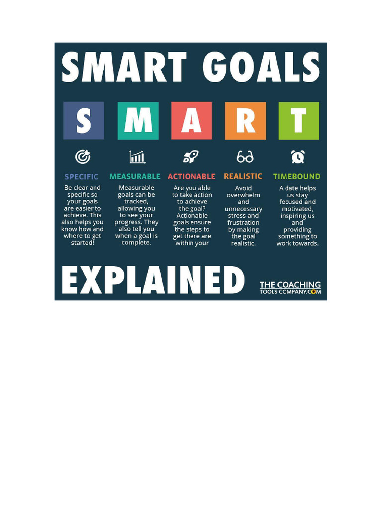 SMART goals | PDF