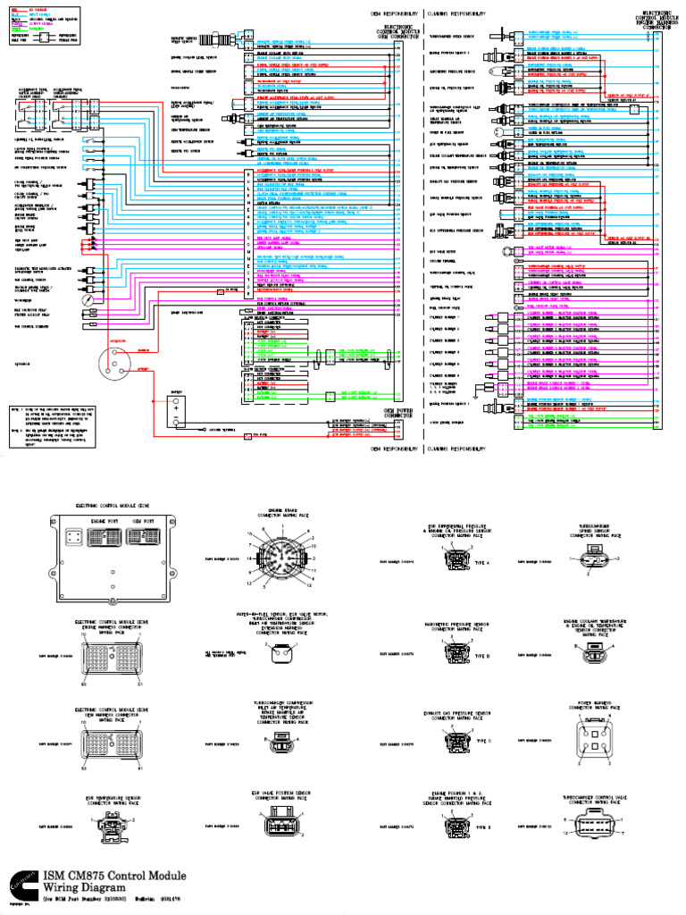 525312645-ISM-CM875-4021478 | PDF