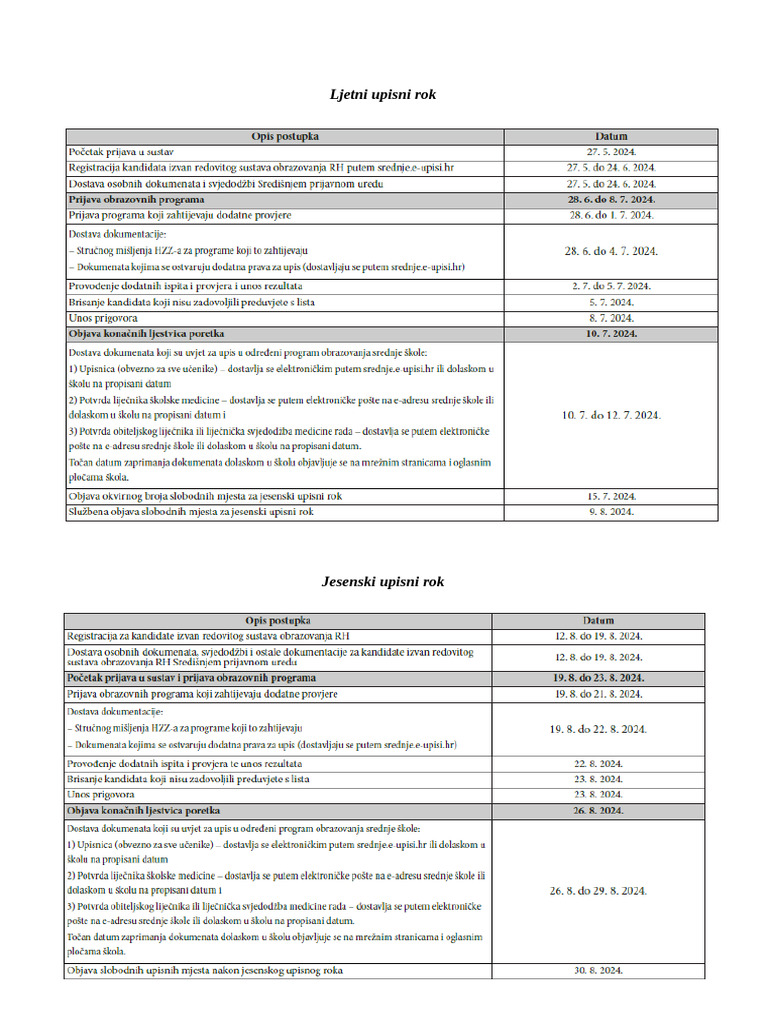 Rokovi Upisa U 1. Razrede SŠ 2024 2025 | PDF