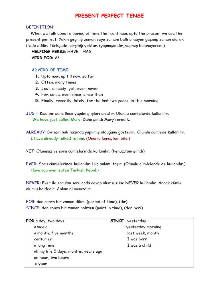 Understanding Present Perfect Tense | PDF | Language Mechanics | Grammar