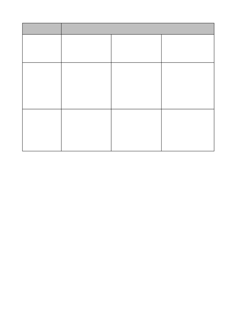 Newspaper Article Rubric | PDF