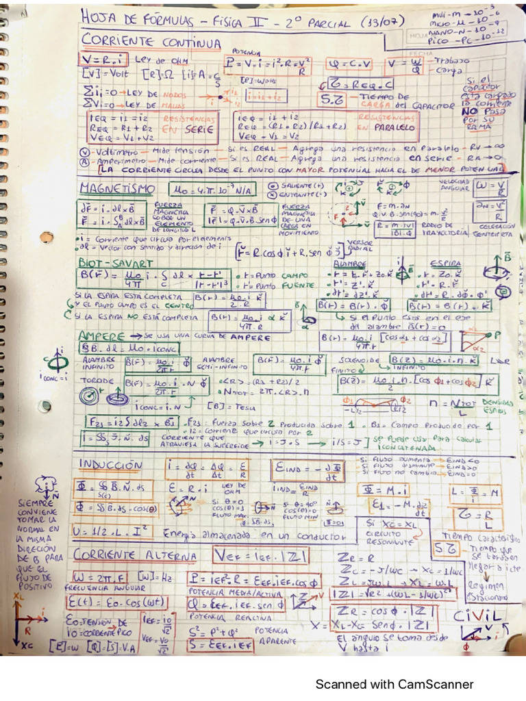 Fisica Ii - Hoja de Formulas 2do Parcial | PDF