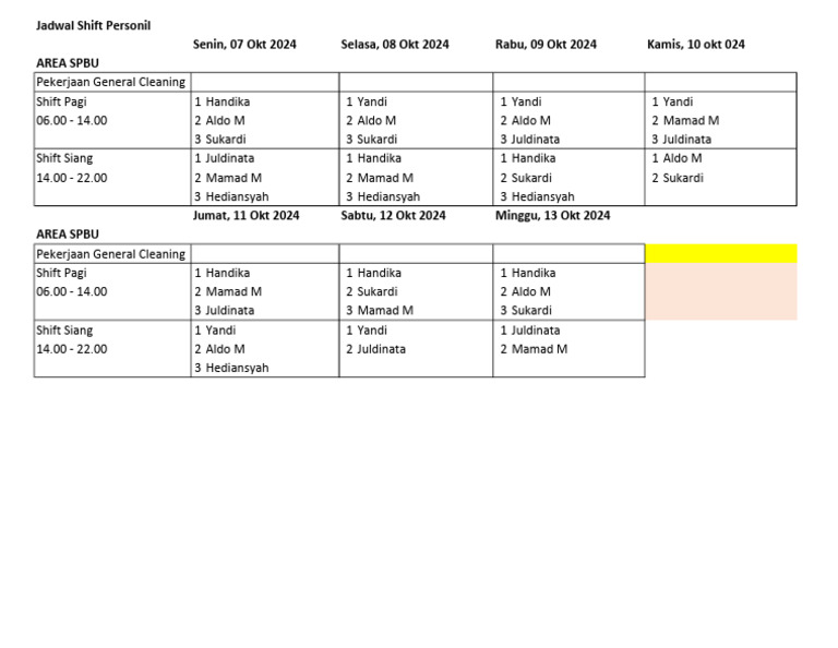 Jadwal Kerja & Shift. SPBU 07Okt-13Okt24 | PDF