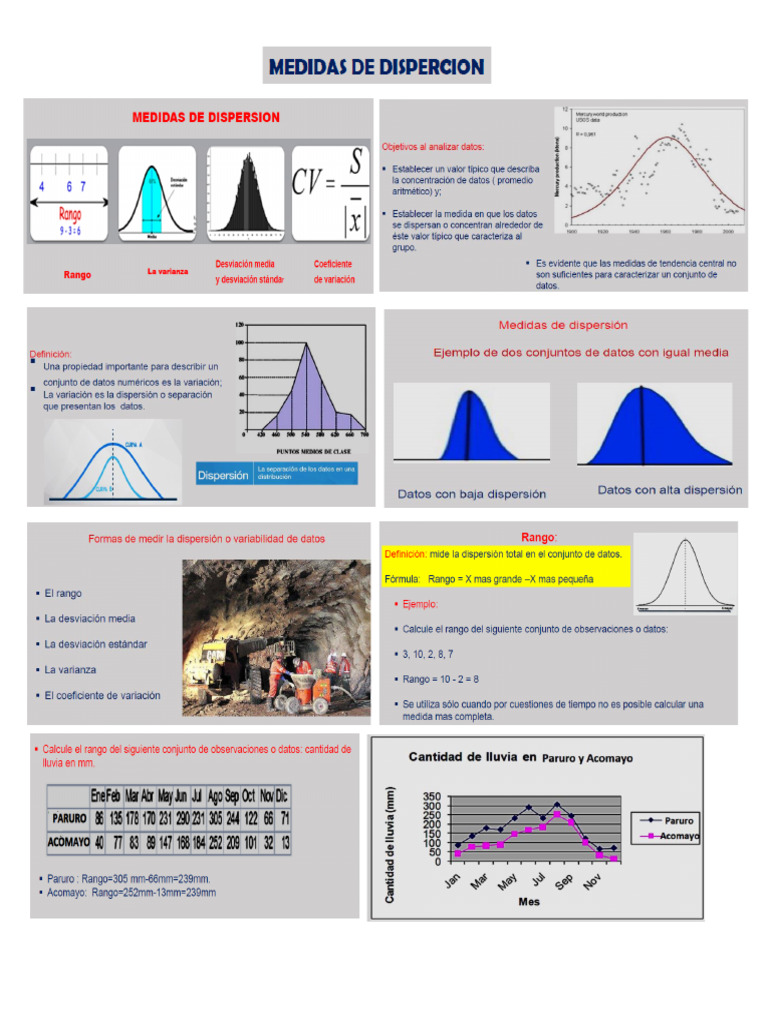 GEO-6-25 Medidas de dispercion (1) | PDF