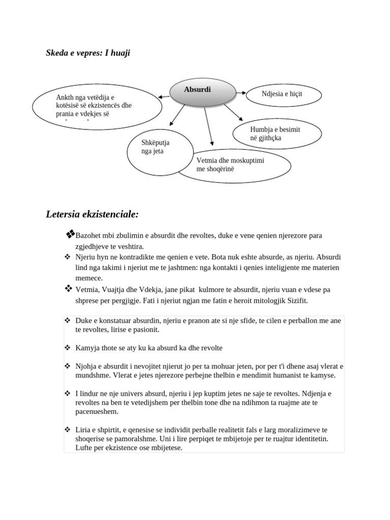 Skeda I Huaji | PDF