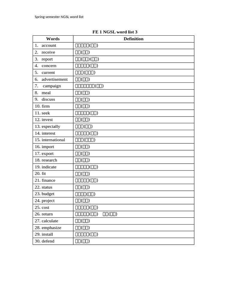 FE 1 NGSL Word List 3 | PDF