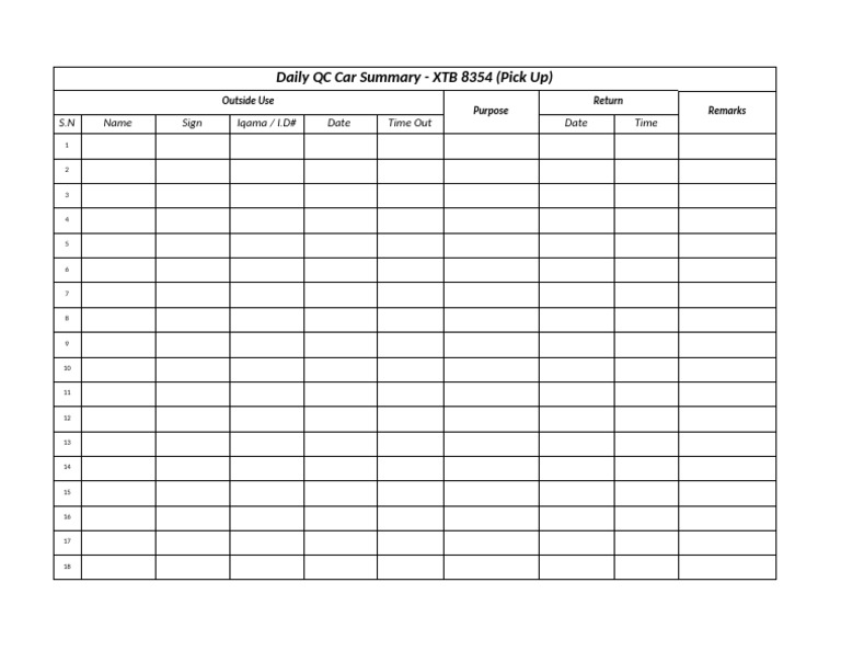 Daily QC Car Summary - XTB 8354 (Pick Up) | PDF