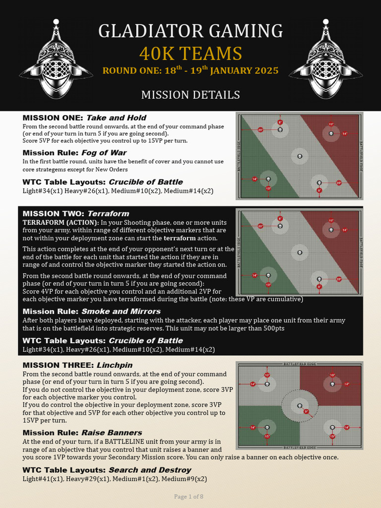 40K Gladiator Gaming Mission Details | PDF | Conflicts | Military ...