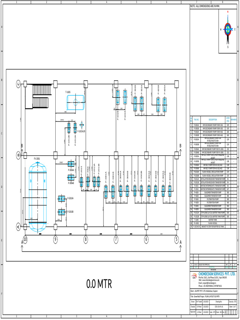 Greenfield Project Layout Plans | PDF
