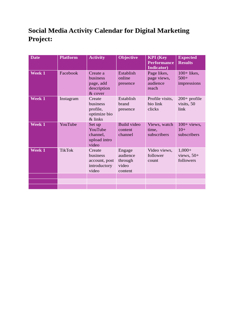 Social Media Activity Calendar For Digital Marketing Project | PDF