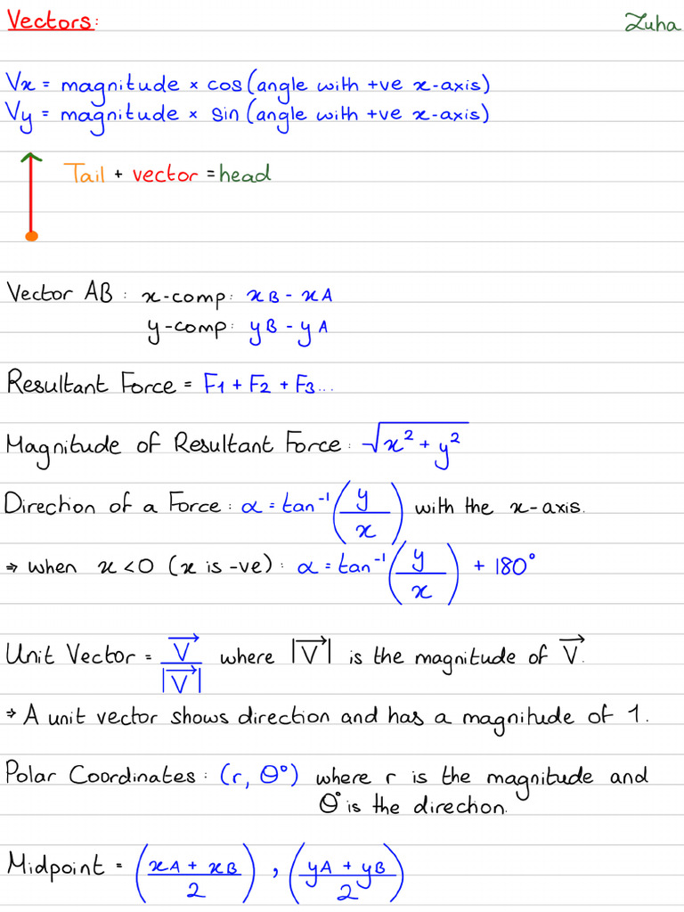 Mechanics T2 FINAL All Formulas Required - 202504160553 - 52542 | PDF