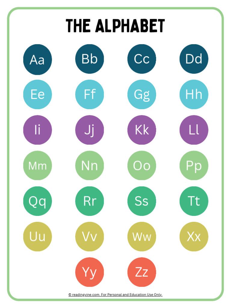 ABC Charts Colors | PDF