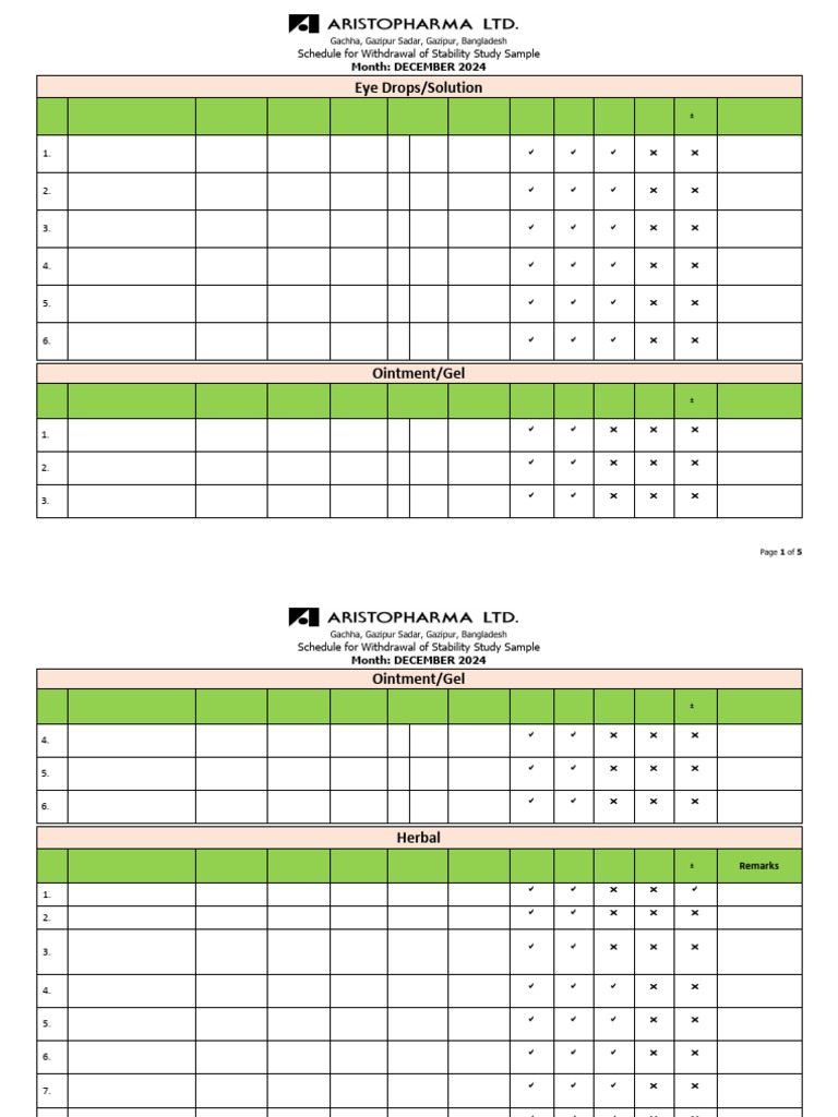 Stability Testing Withdrawal Schedule | PDF