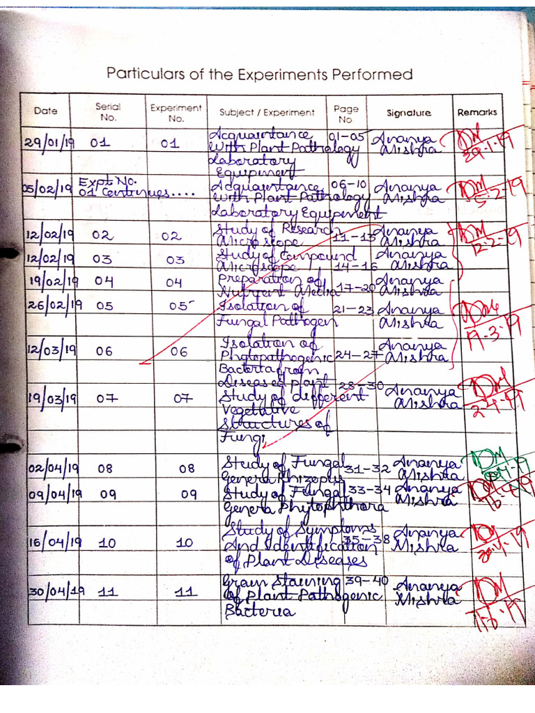 plant pathology practical 2018 | PDF