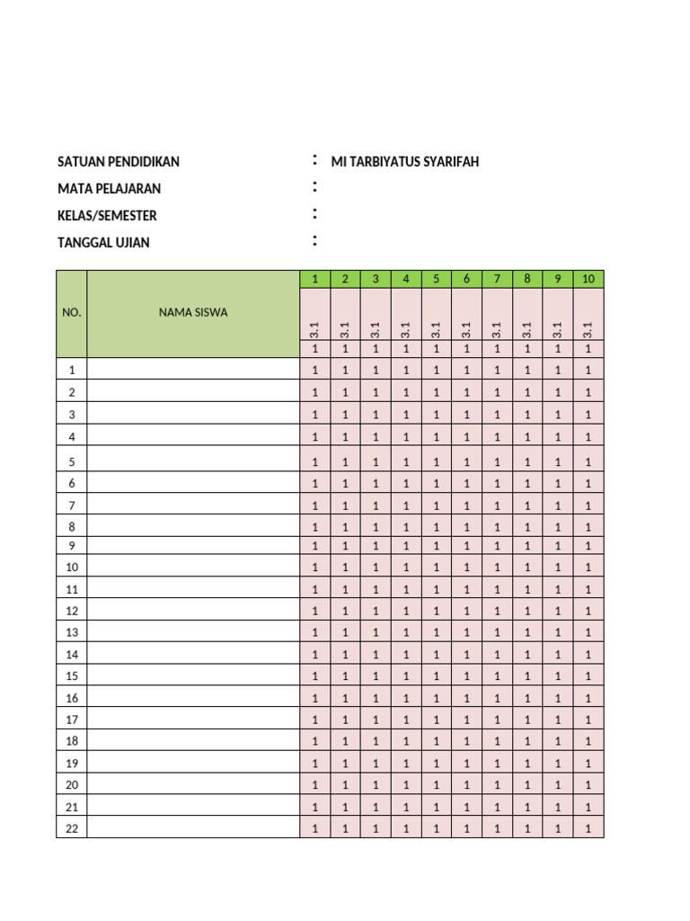 ANALISIS NON TEMA PTS GANJIL '22 Kls 3.3 | PDF