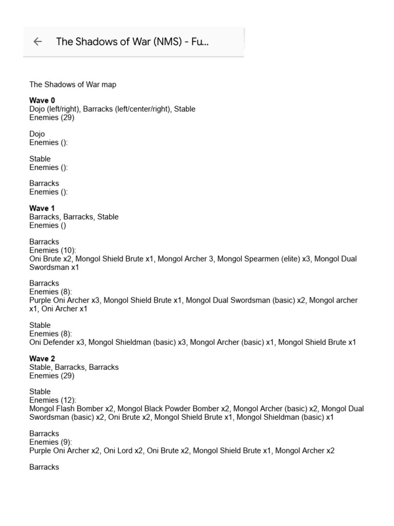 The Shadows of War (NMS) - Full Enemy Spawn List | PDF