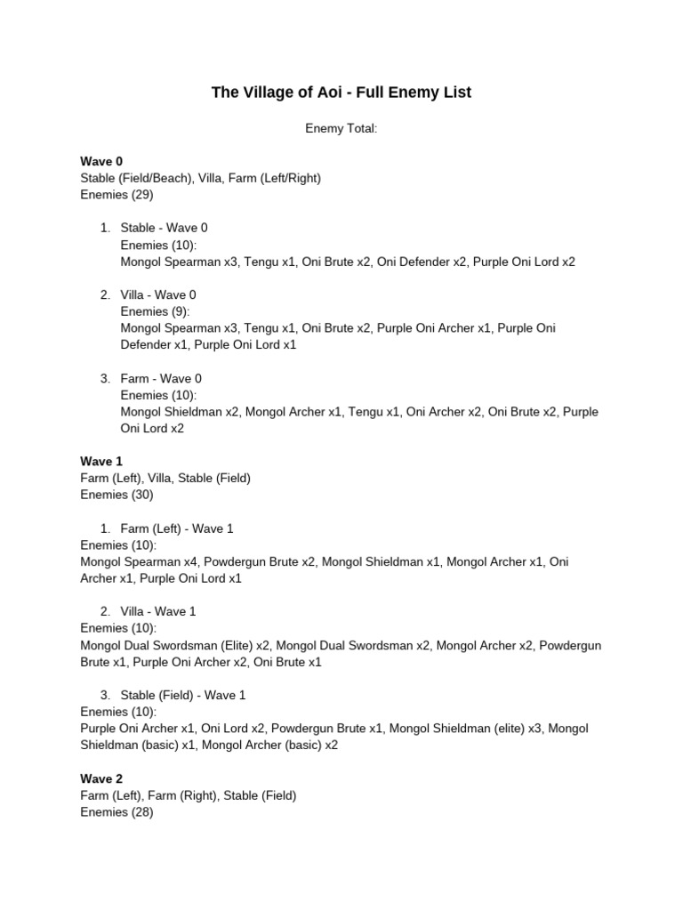 Aoi Village Enemy Waves Overview | PDF
