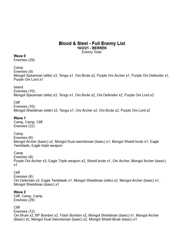 Blood & Steel (NMS) - Full Enemy List | PDF