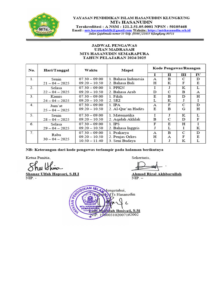Jadwal Pengawas UM 2025 | PDF