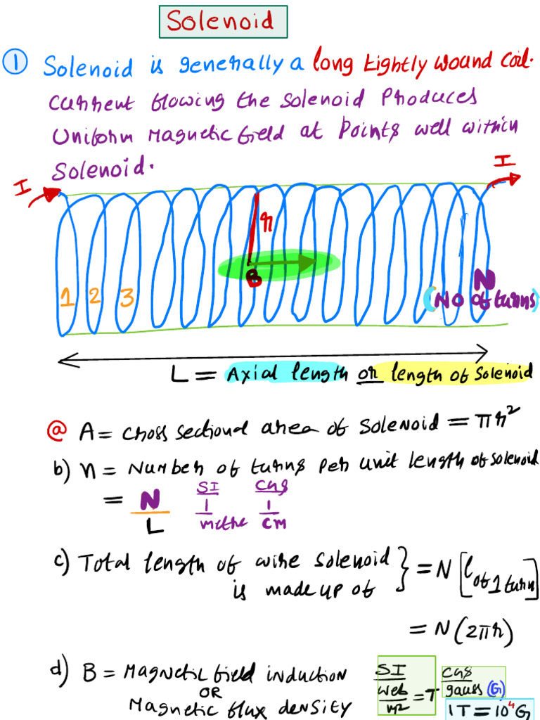 Electro Magnetism Acl Solenoid Toroid | PDF | Magnetic Devices ...