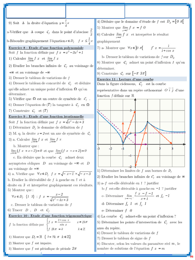 Série Études de Fonctions-2 | PDF